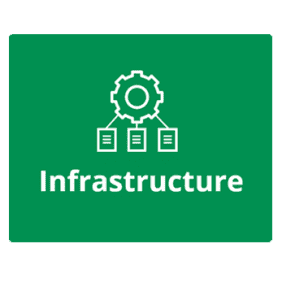 Best CBSE school in Hyderabad - Global Edge School